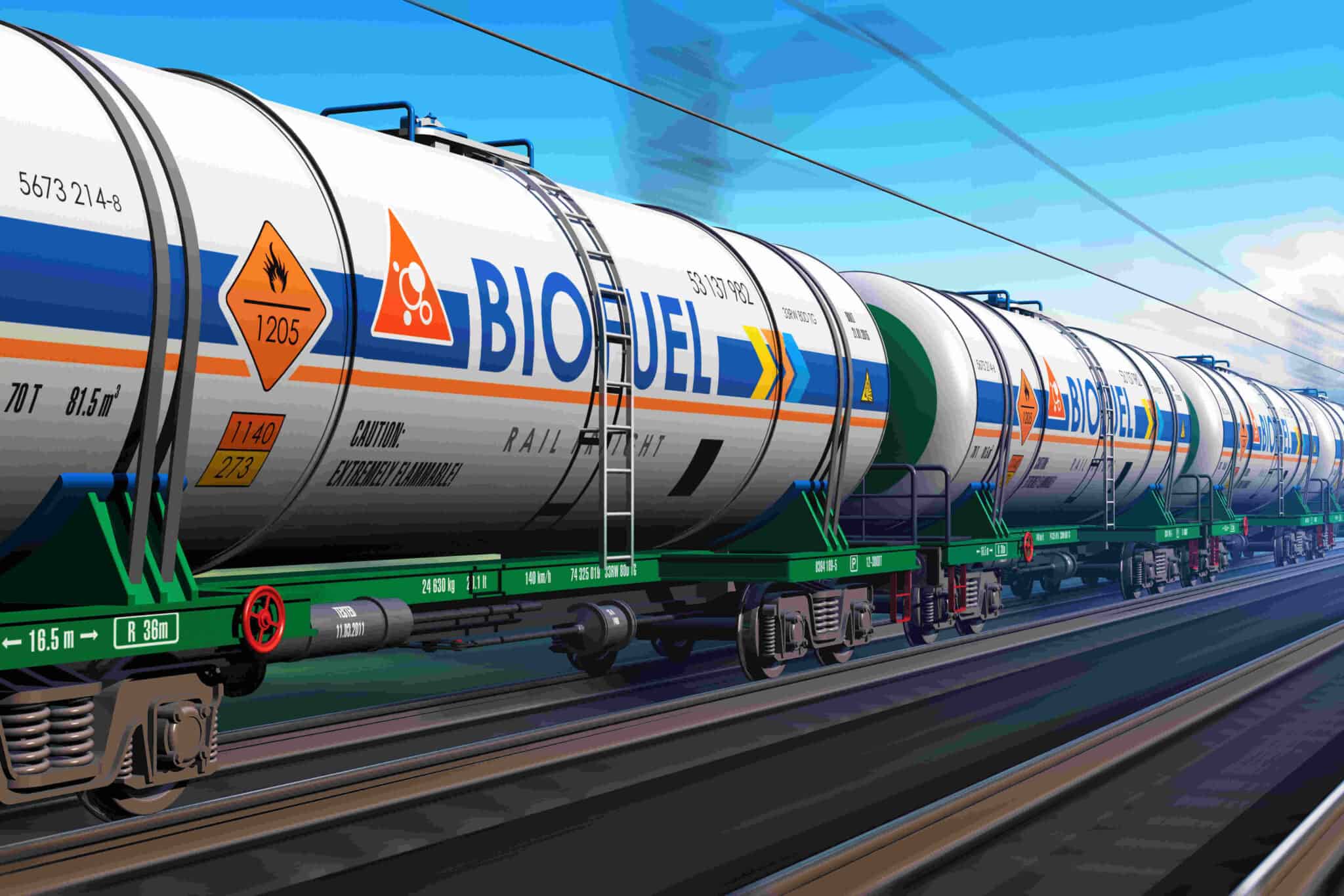 Biofuels: unlocking sustainable transport solutions - Greenhouse ...