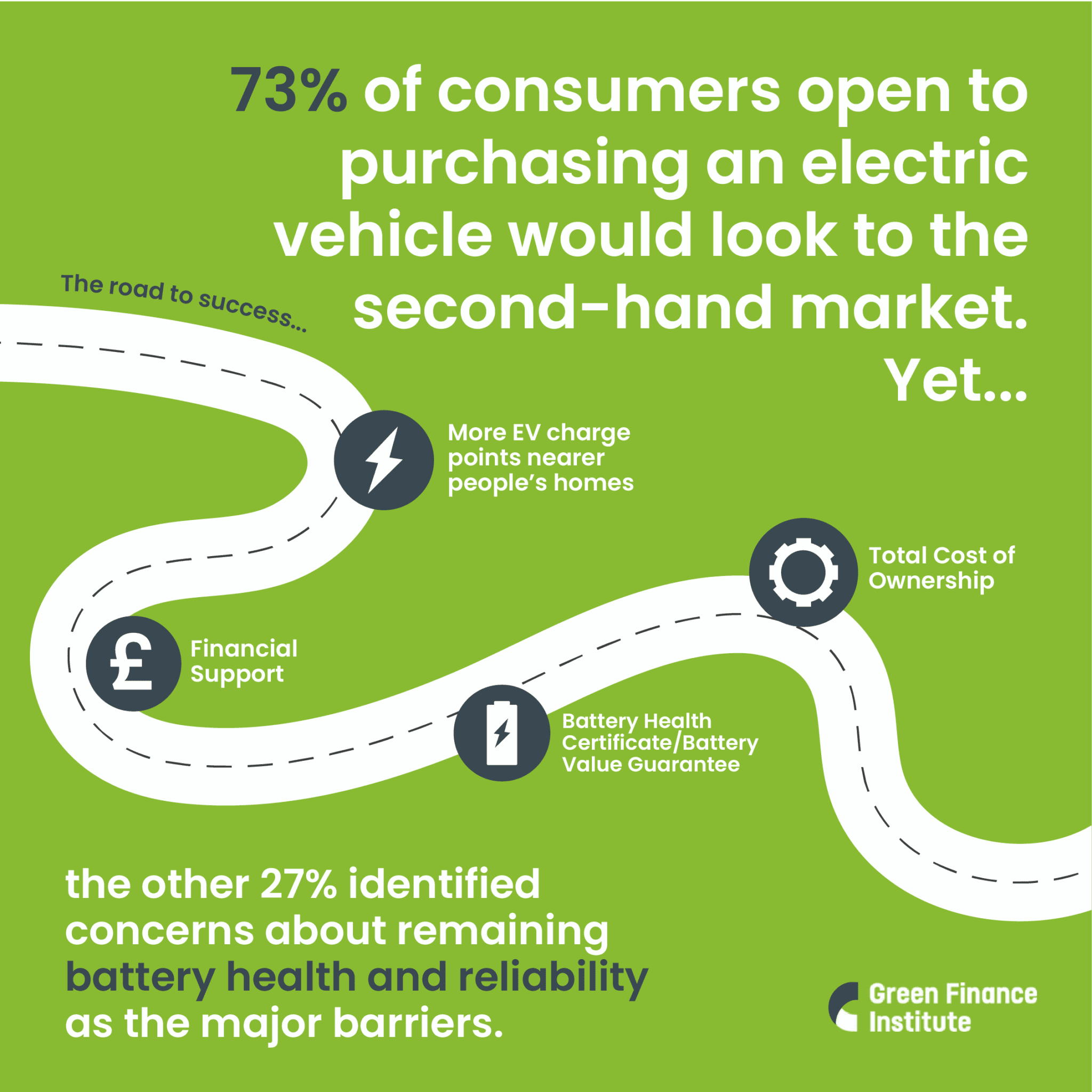 Our top 15 environmental campaigns of 2023 - Greenhouse Communications